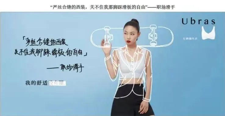 万字拆解Ubras：年销15亿、暴涨10倍，内衣新秀的春天到了？ - 社会化营销案例库